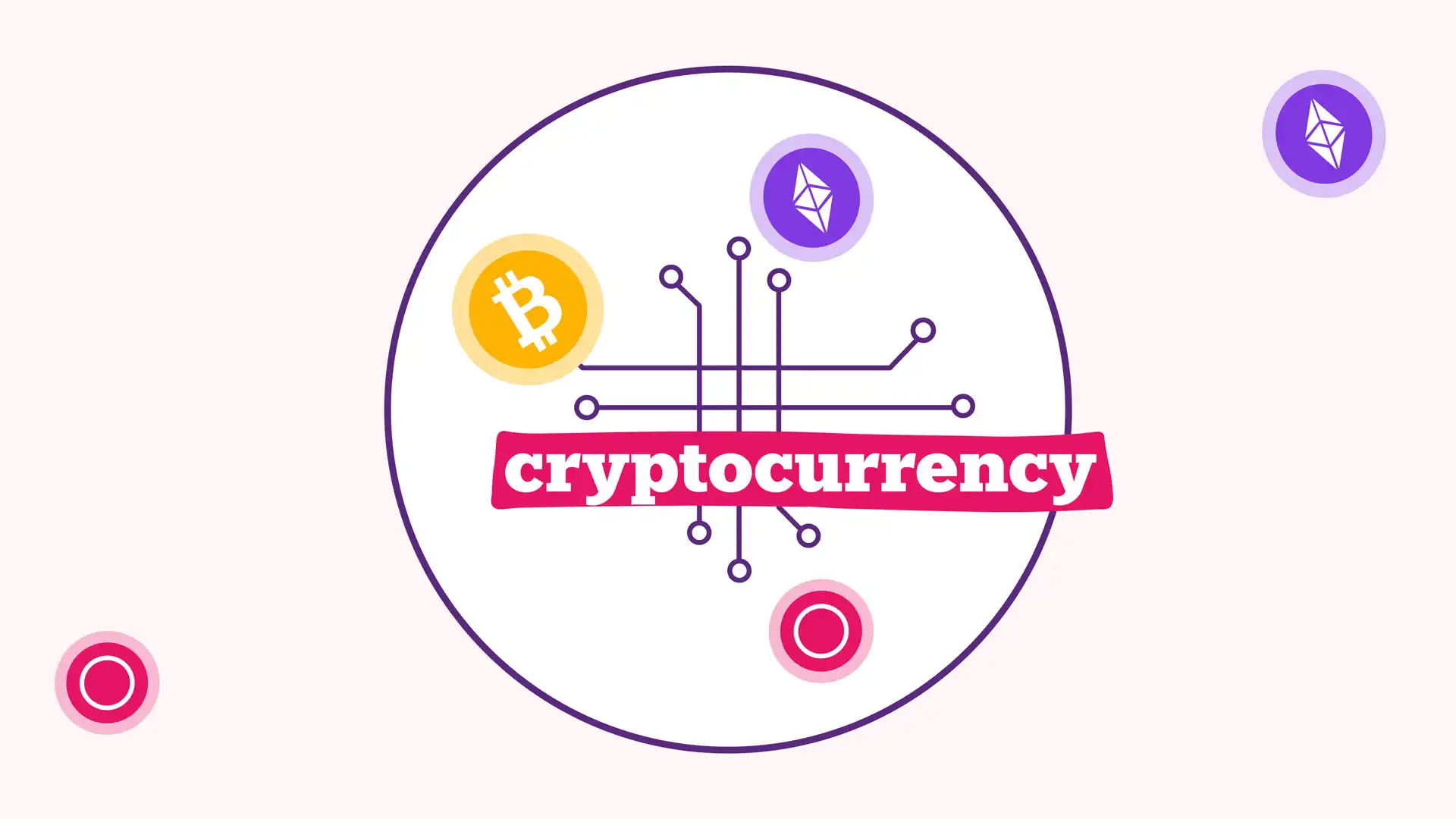 NatWest Thrive - Understanding cryptocurrency