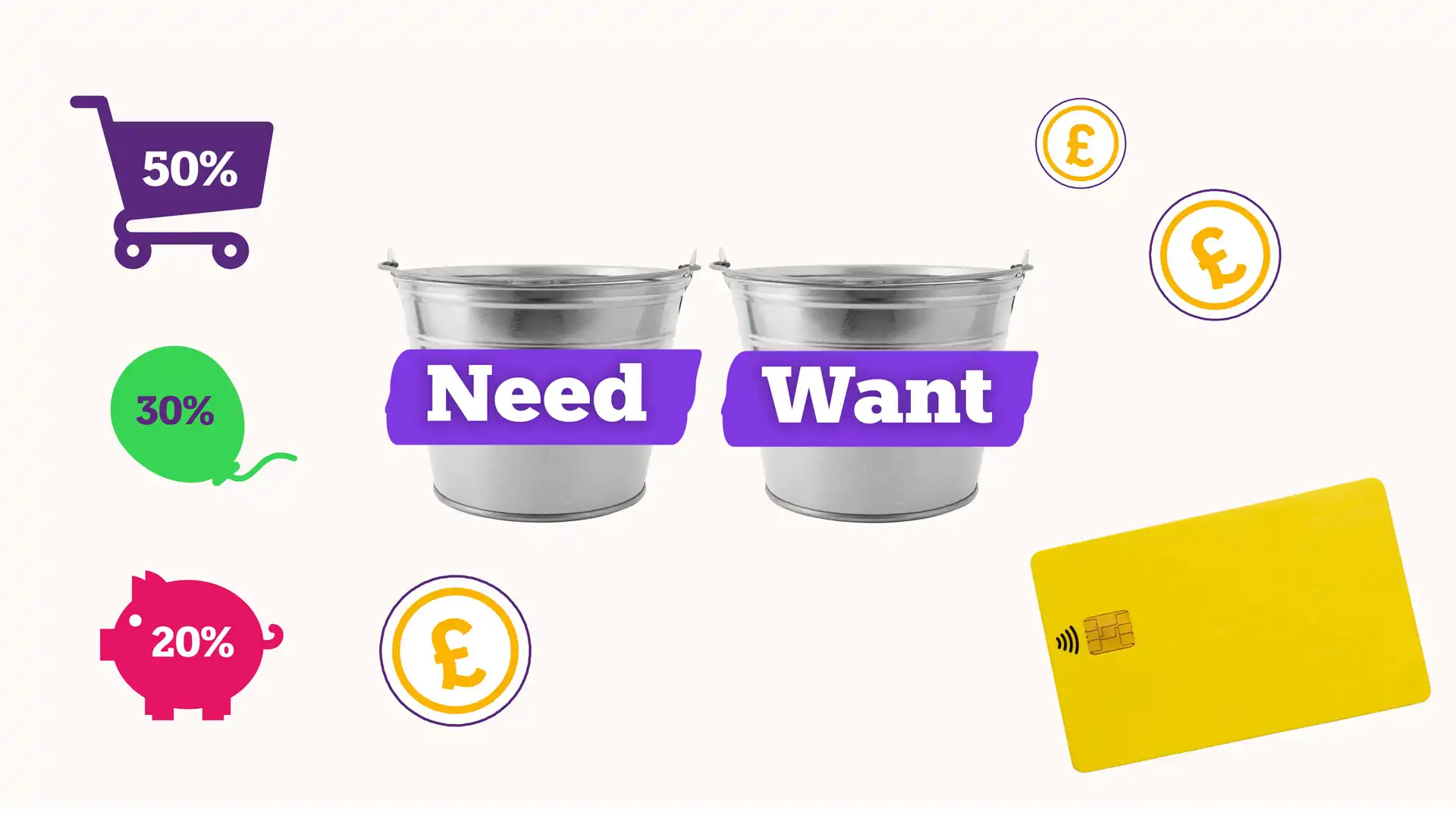 NatWest Thrive - Five steps to smashing a budget